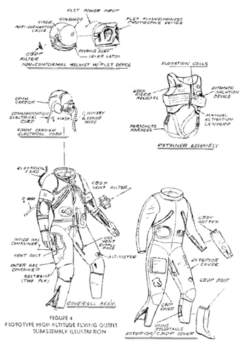 NASA flight suit sketch | Public domain vectors